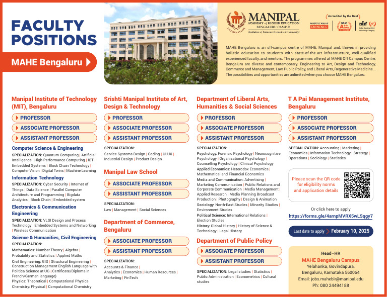 Faculty MAHE BLR - Jan 22 2025 | PDF | Applied Mathematics | Science