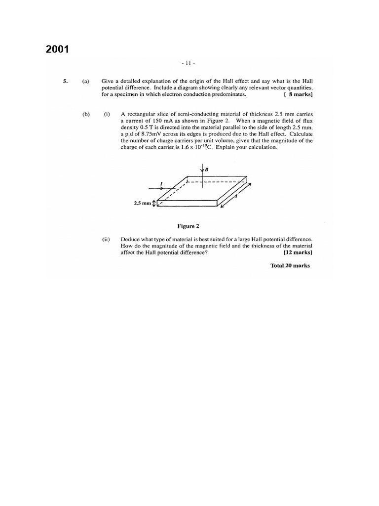 CAPE Physics Unit 2 Magnetism 2001-2011 | PDF