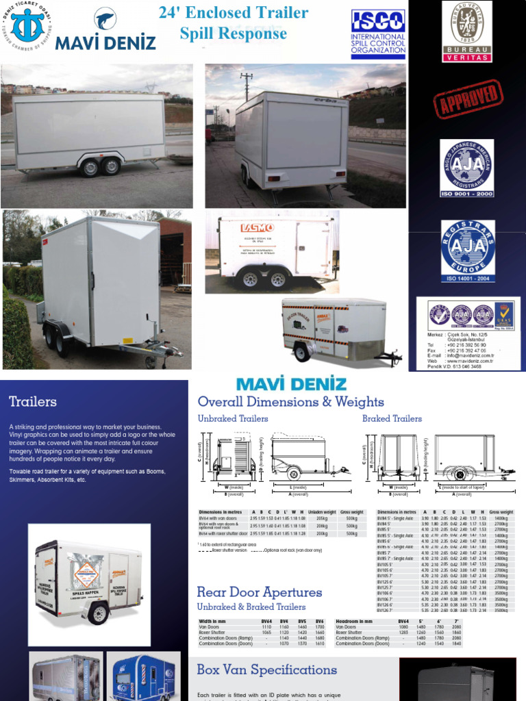 Enclosed Trailer Catalogue | PDF