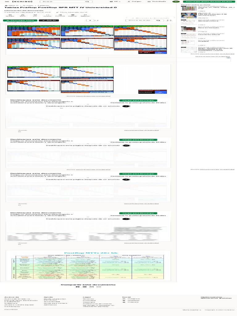 Tablas Preflop Postflop SPR MTT IV Universidad 0 _ PDF | PDF