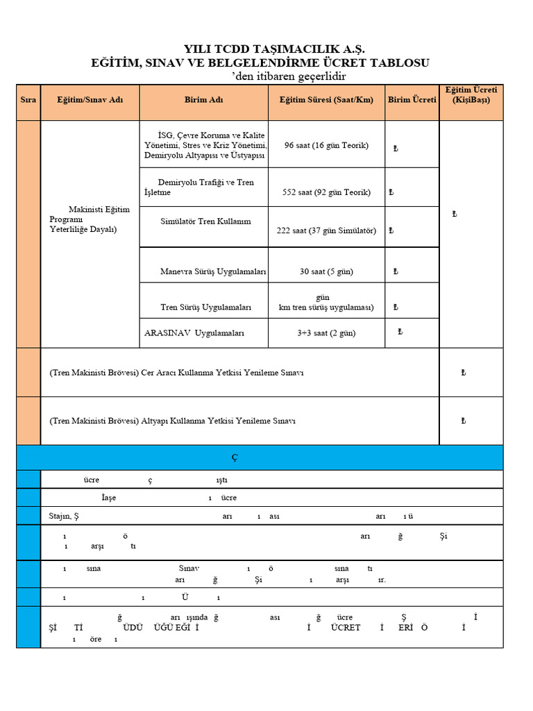 2025 Yili Ucret Tablosu | PDF