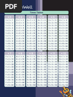 Tables 11 To 30 | PDF