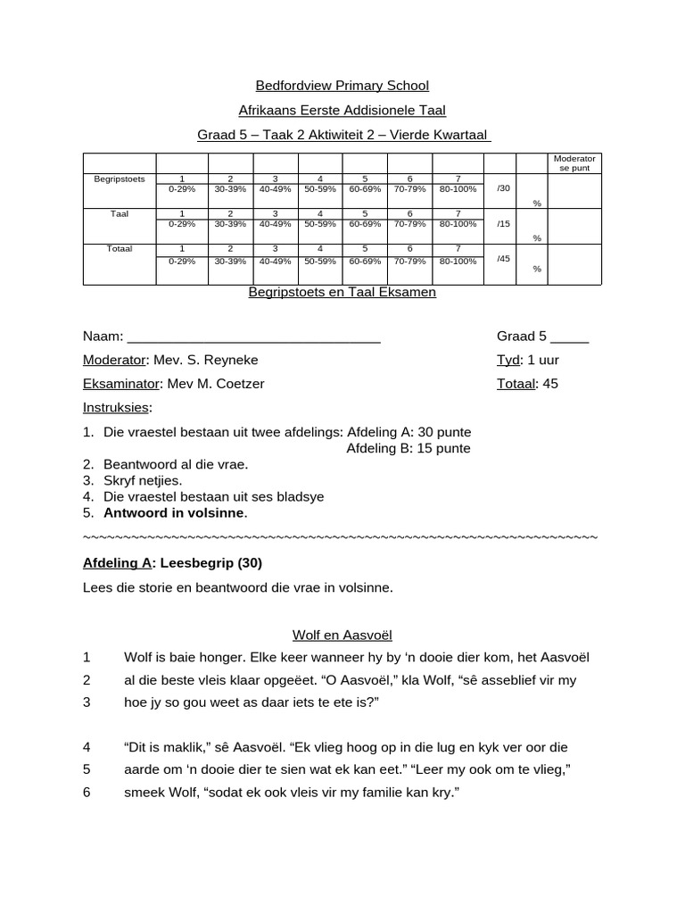 Term 4 Test Afr | PDF