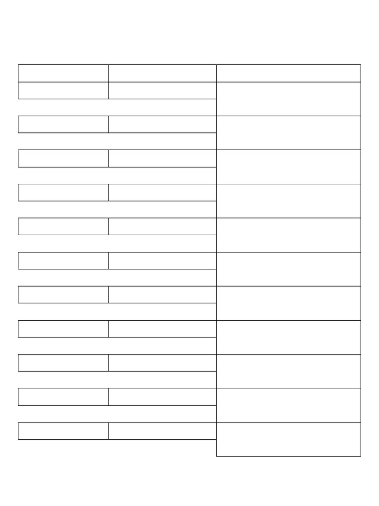 Class 11 Chemistry NEET 2027 Syllabus | PDF | Chemistry | Chemical ...