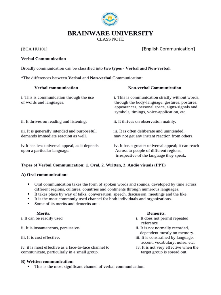 Types of Verbal Communication Explained | PDF | Communication ...