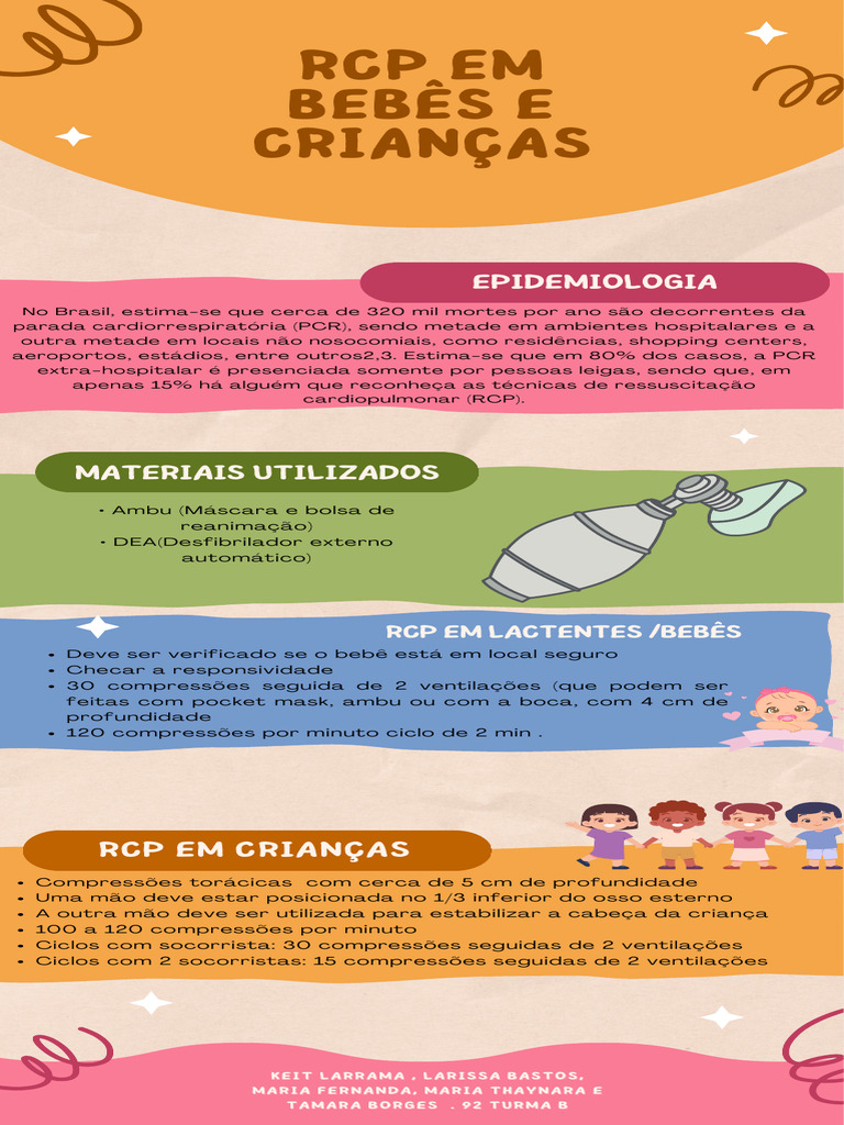 RCP em Bebês e Crianças | PDF