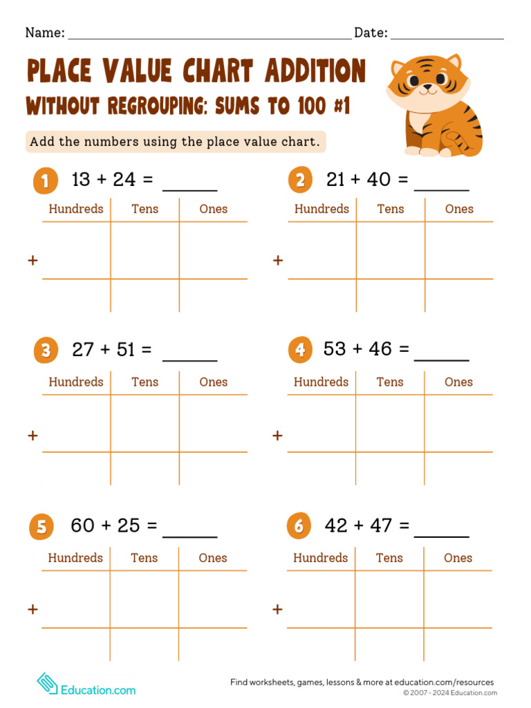 Place Value Chart Addition Without Regrouping Sums To 100 1 | PDF