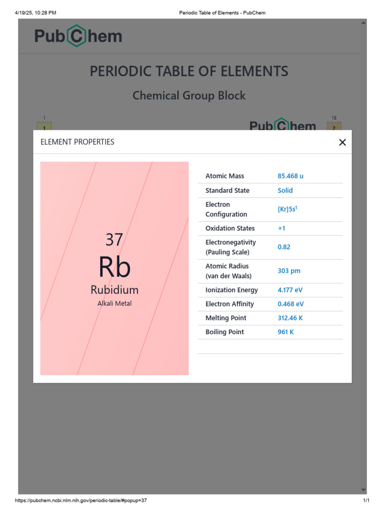 Periodic Table of Elements - Rb-PubChem | PDF | Periodic Table | Chemical Elements