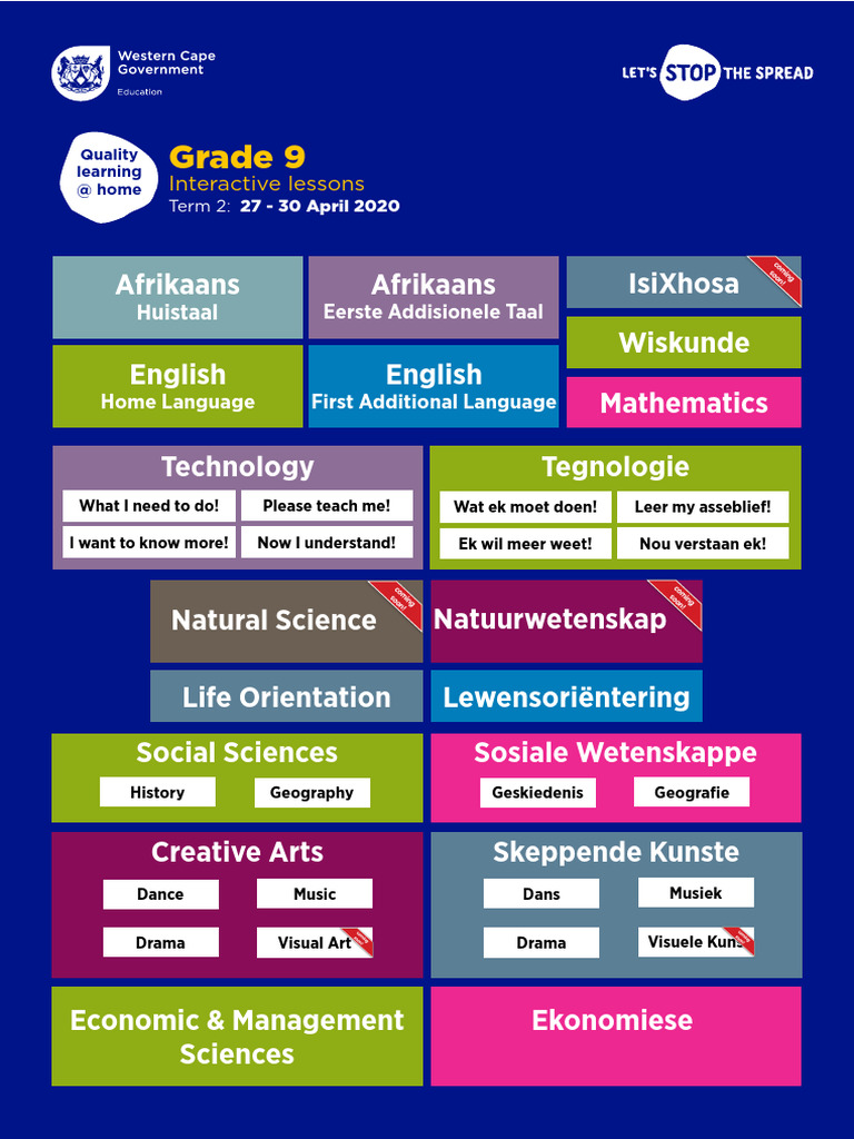 Grade 9 Interactive Poster T2 28-30 Apr 2020 | PDF