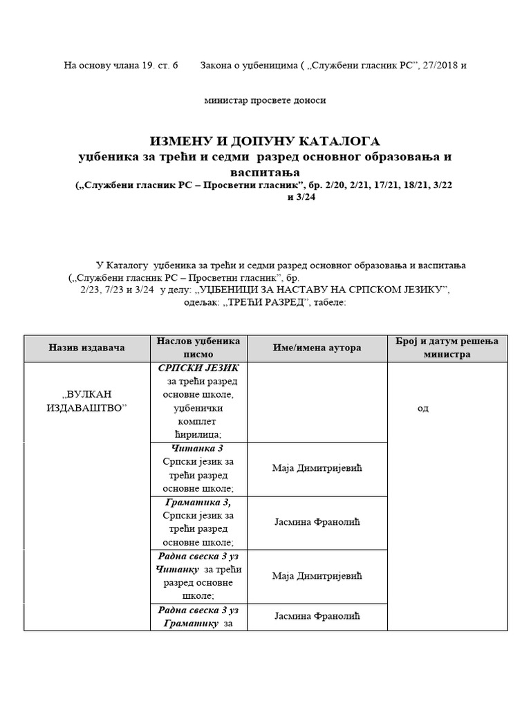Izmena I Dopuna Kataloga Za 3. I 7. Razred Jan 2025 | PDF