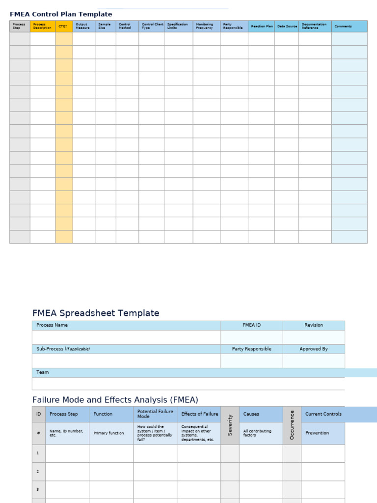 IC FMEA Control Plan 12192 Template | PDF
