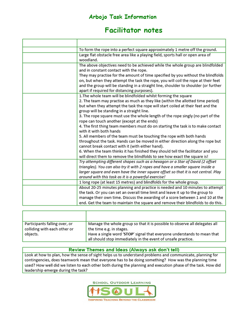 Blind Square Facilitator Notes and Group Brief. | PDF | Rope | Area