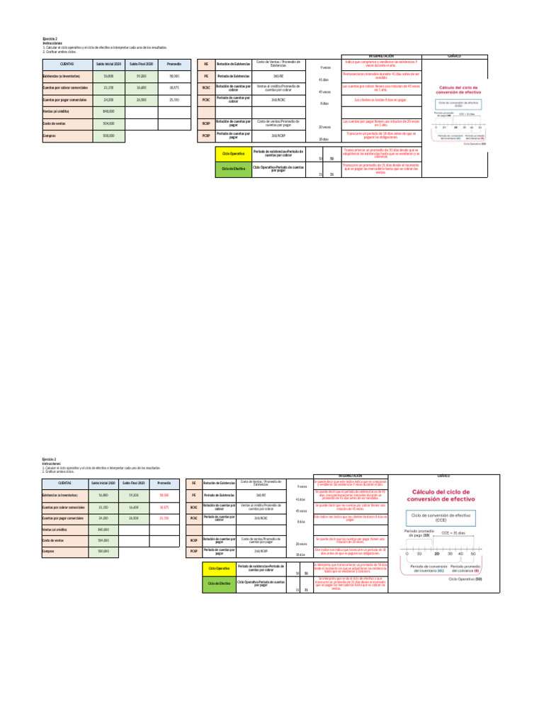 Excel - Semana 1 - Ejercicios 2 y 3. | PDF | Business | Negocios económicos