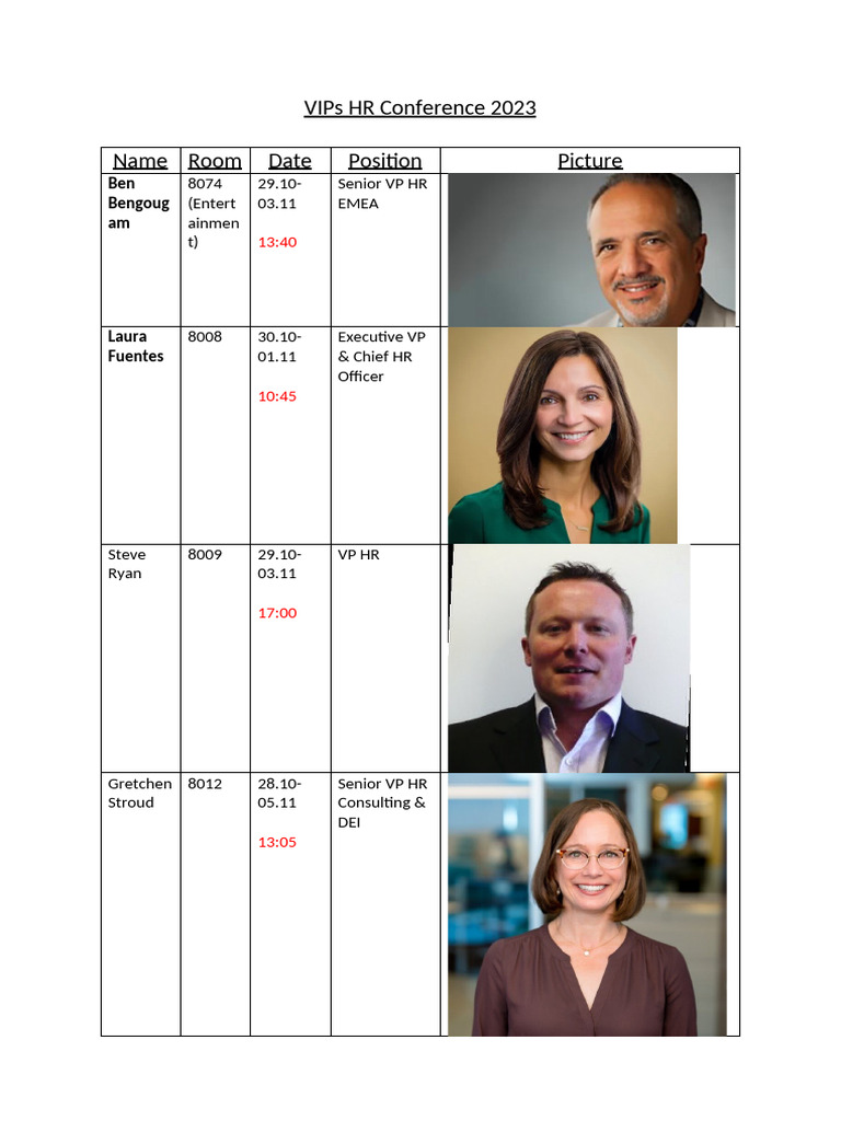 VIPs HR Conference 2023 Schedule | PDF