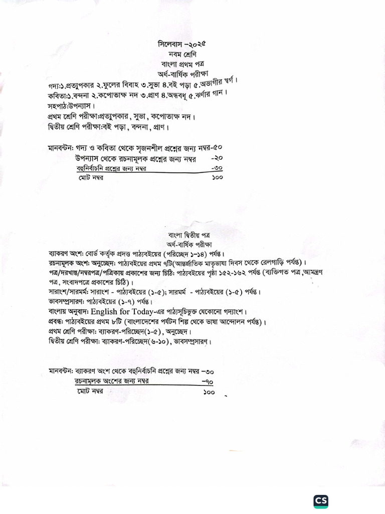 Class-IX Syllabus 2025 | PDF