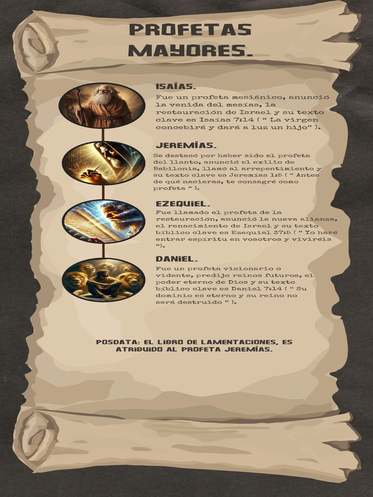 Infografía Cronológica Línea de Tiempo Historia Vintage Sencilla Marrón y Beige PDF | PDF