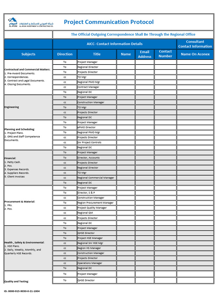 0000-915-9030-0-21-1004 Project Communication Protocol | PDF