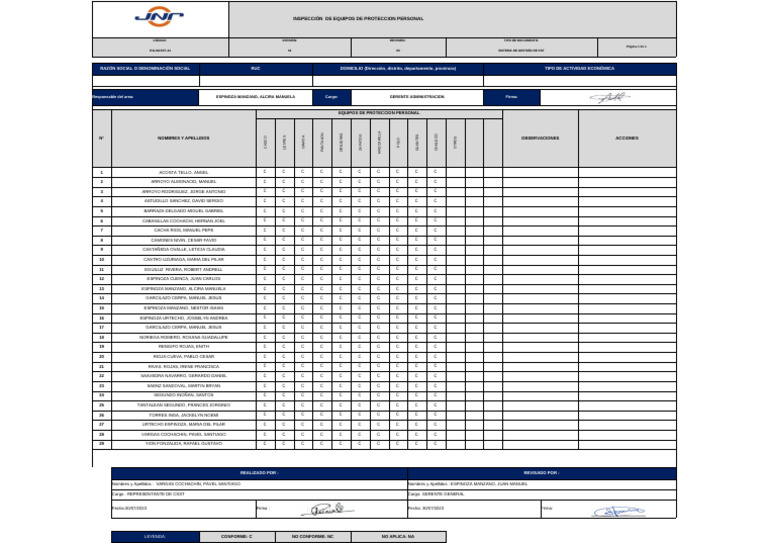 RG-SGSST-22 - Inspección de EPP-JULIO | PDF