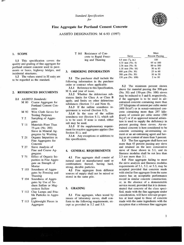 Aashto m6-93 (1997) | PDF