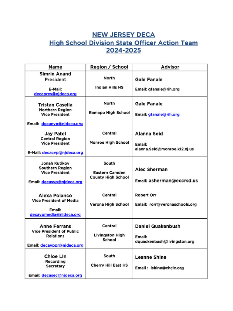 NJ DECA Handbook 24 25 9 1 2024 | PDF | Fee | Turnitin