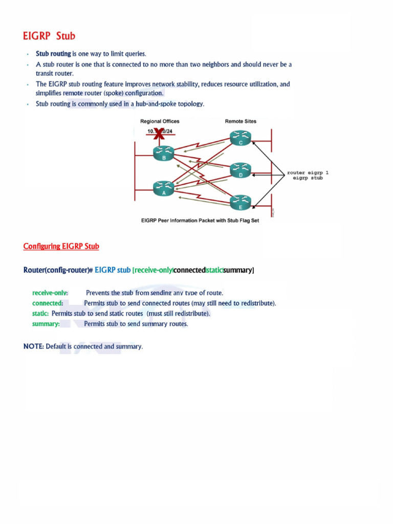 EIGRP Stub | PDF