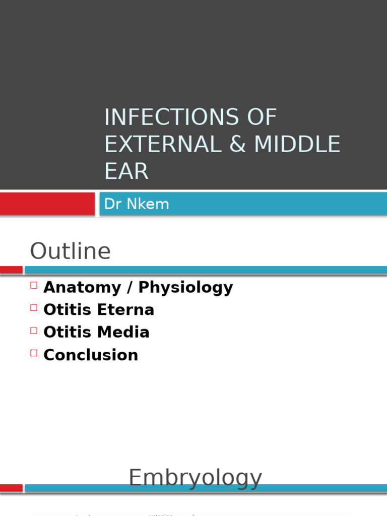 Infections of External & Middle Ear | PDF | Ear | Auditory System