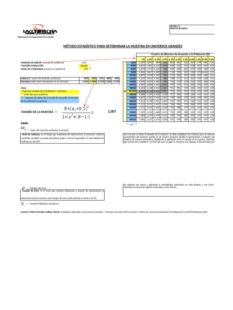 Metodo Estadistico 2 | PDF | Margen de error | Enseñanza de matemática
