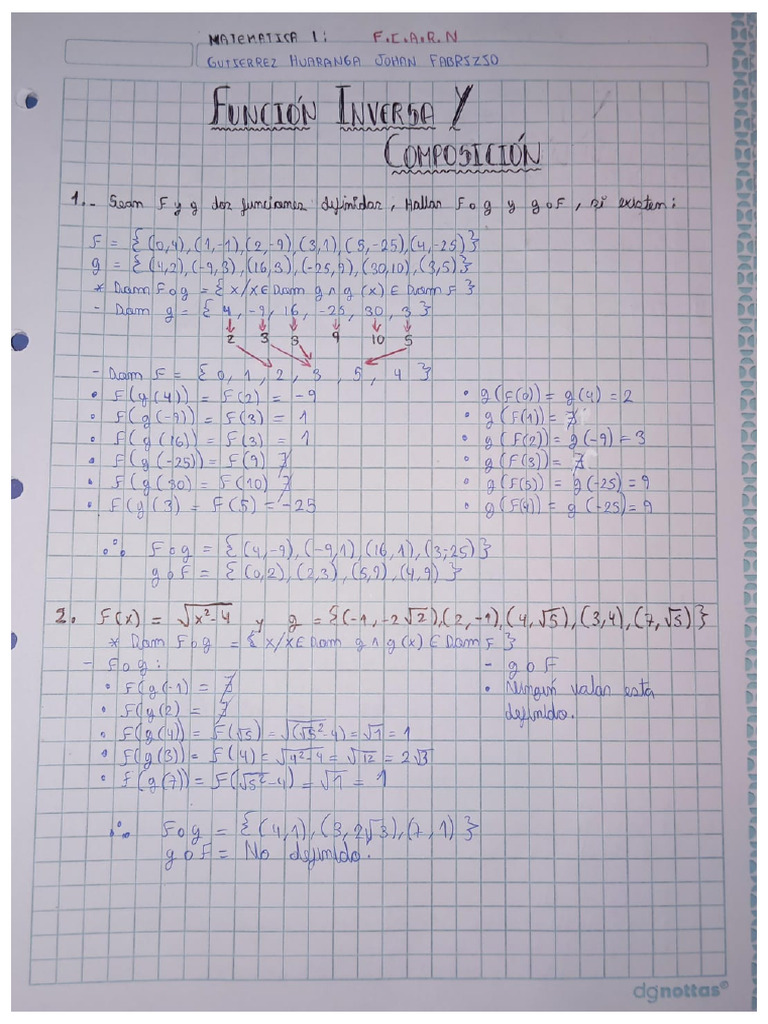 Tarea Función Inversa y Composición | PDF