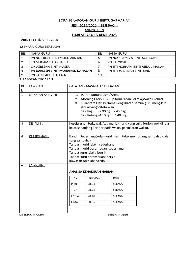 2025 - Borang Laporan Guru Bertugas (M2) | PDF
