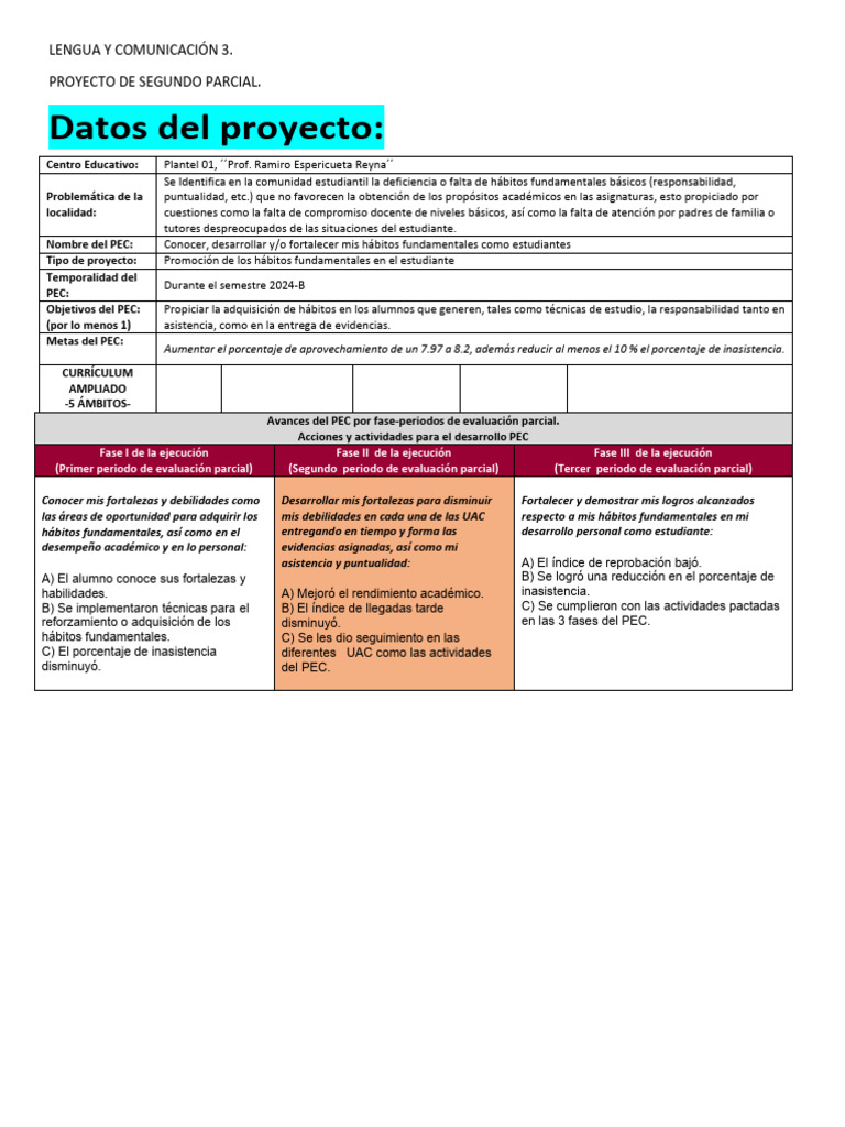 Proyecto Segundo parcial-LyC3. | PDF | Rúbrica (Académica)