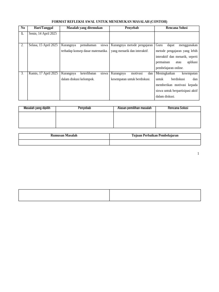 Contoh Format Refleksi Awal | PDF