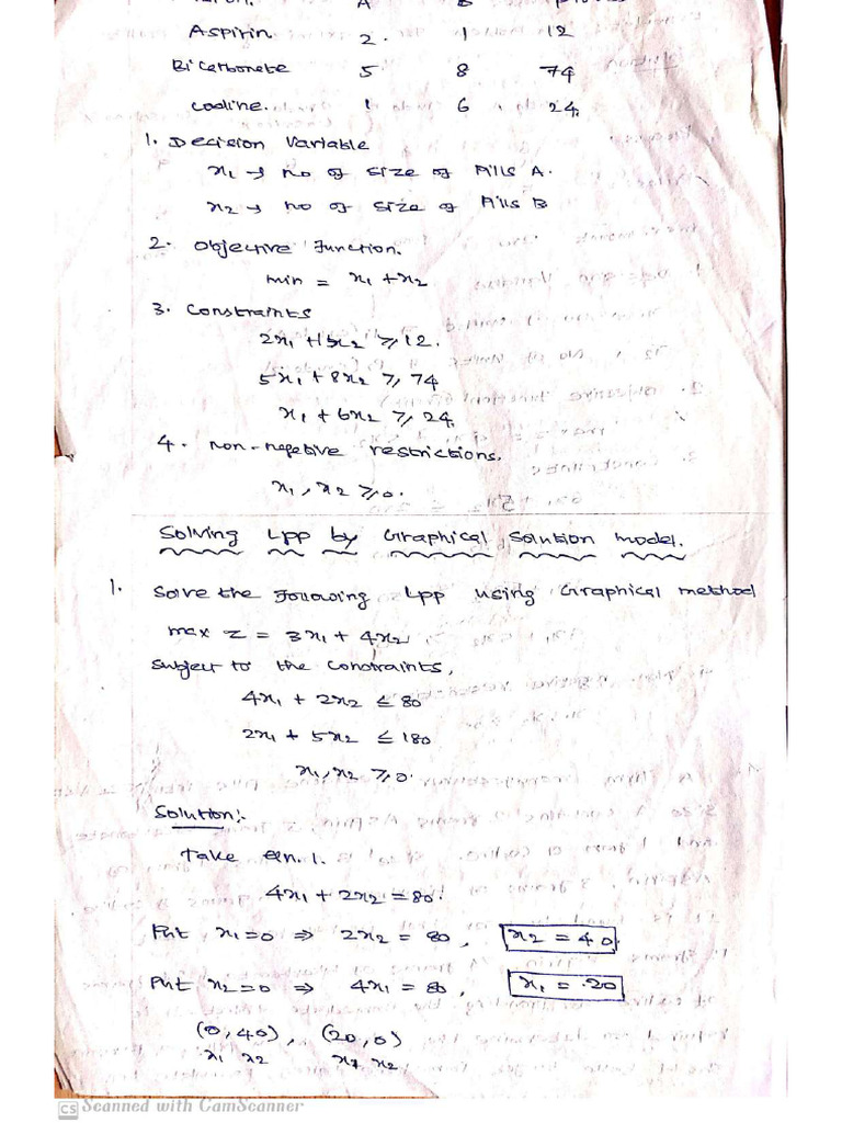QTDM - Unit 1 - Graphical Method | PDF