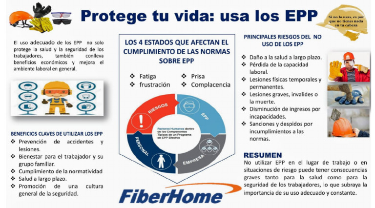 Epp y Dotacion | PDF