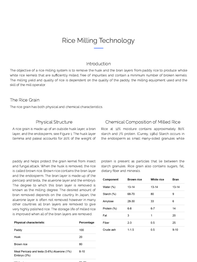 Rice Milling Technology Overview | PDF | Rice | Mill (Grinding)