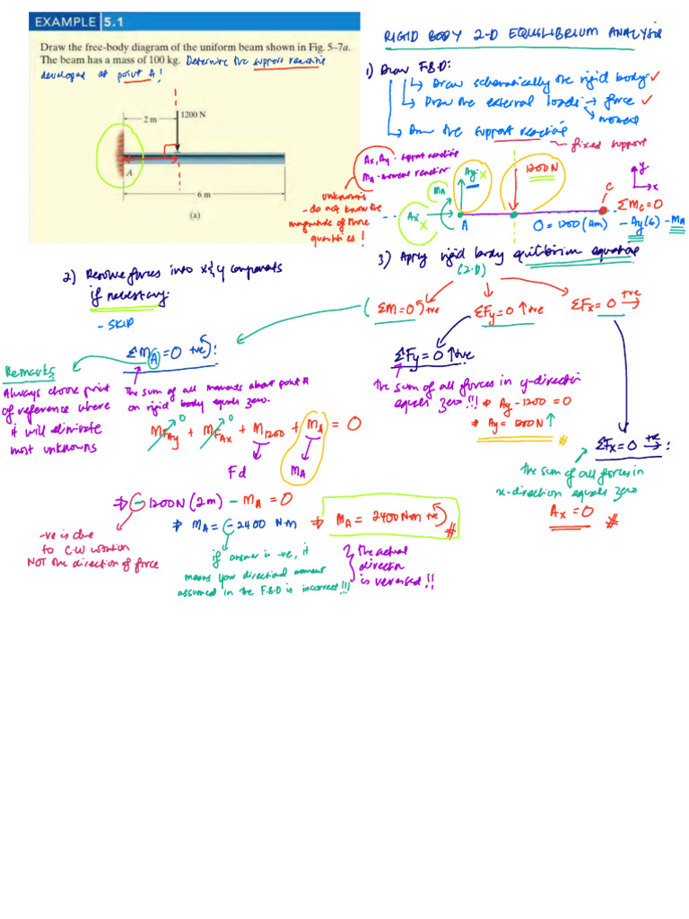 Rigid Body Equilibrium Analysis | PDF | Mechanics | Applied And Interdisciplinary Physics