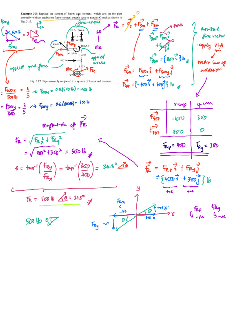 Equivalent Force Couple System Analysis | PDF