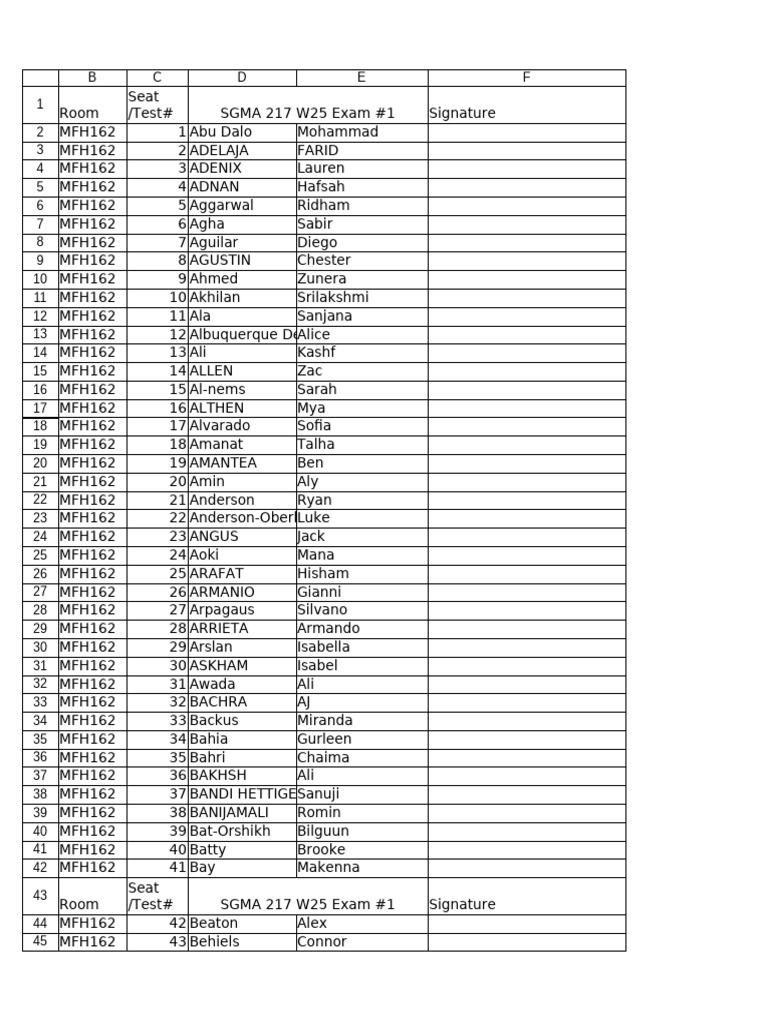 SGMA 217 Exam Seating W25 | PDF