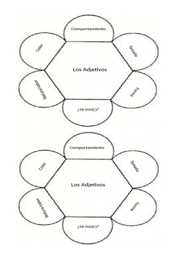 Adjetivos en Flor | PDF