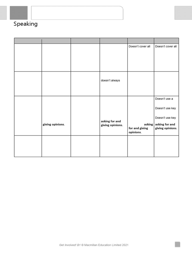 L3 B1 U1 Evaluation Rubrics | PDF | Nonverbal Communication | Communication