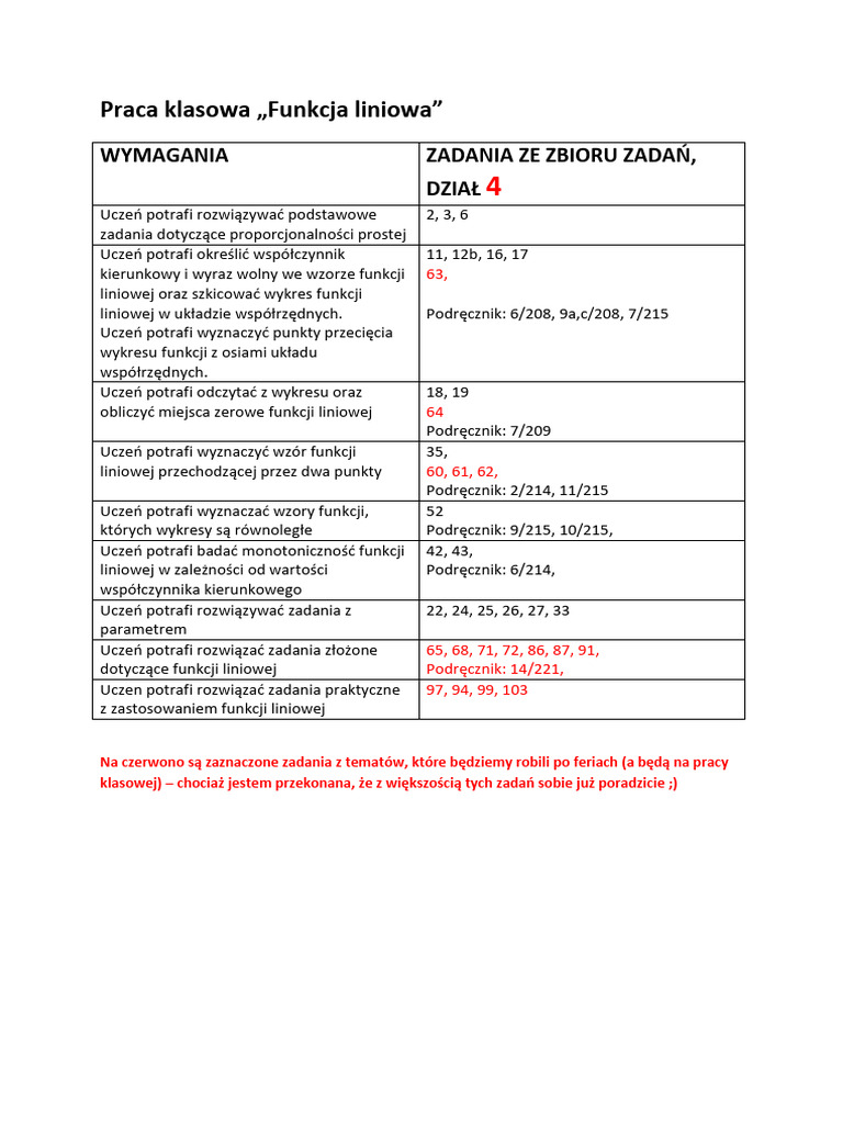65b42a05e2945-Funkcja Liniowa Zadania Przed Praca | PDF