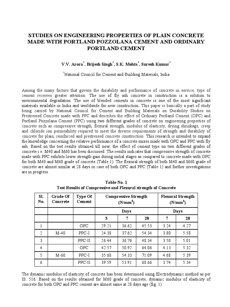 PPC vs OPC: Engineering Properties of Concrete | PDF | Concrete | Cement