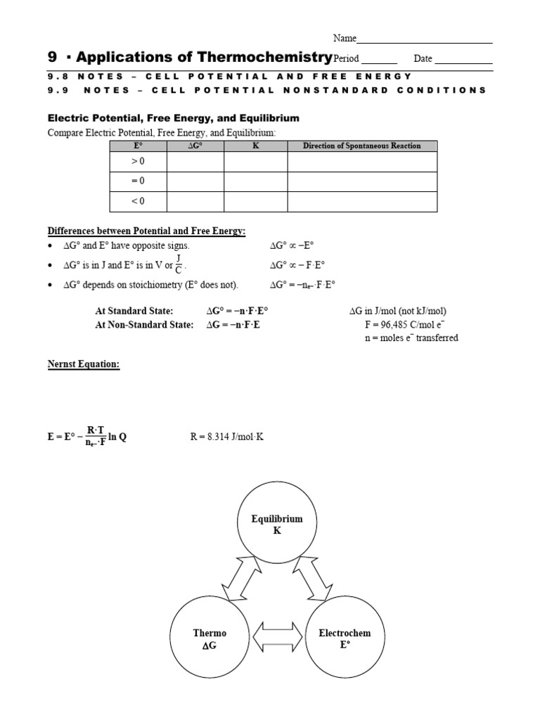 AP3 9.8 9.9 Notes Cell Potential and Free Energy and NonStandard Cond ...