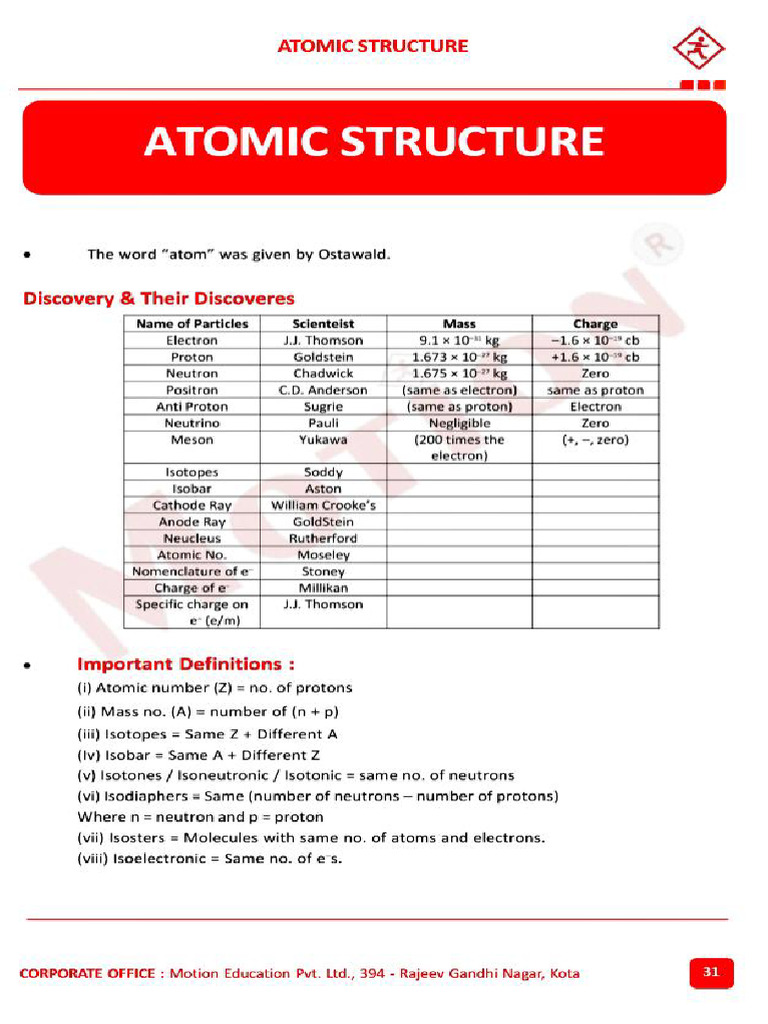 Atomic Structure Short Note | PDF