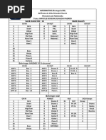 SampleDrive in | PDF | Business | Computers