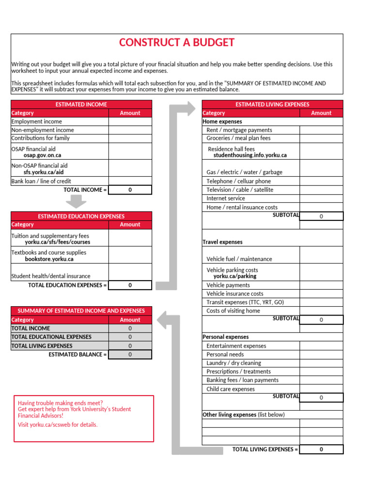 02.1 - Construct A Budget Activity | PDF | Expense | Fee
