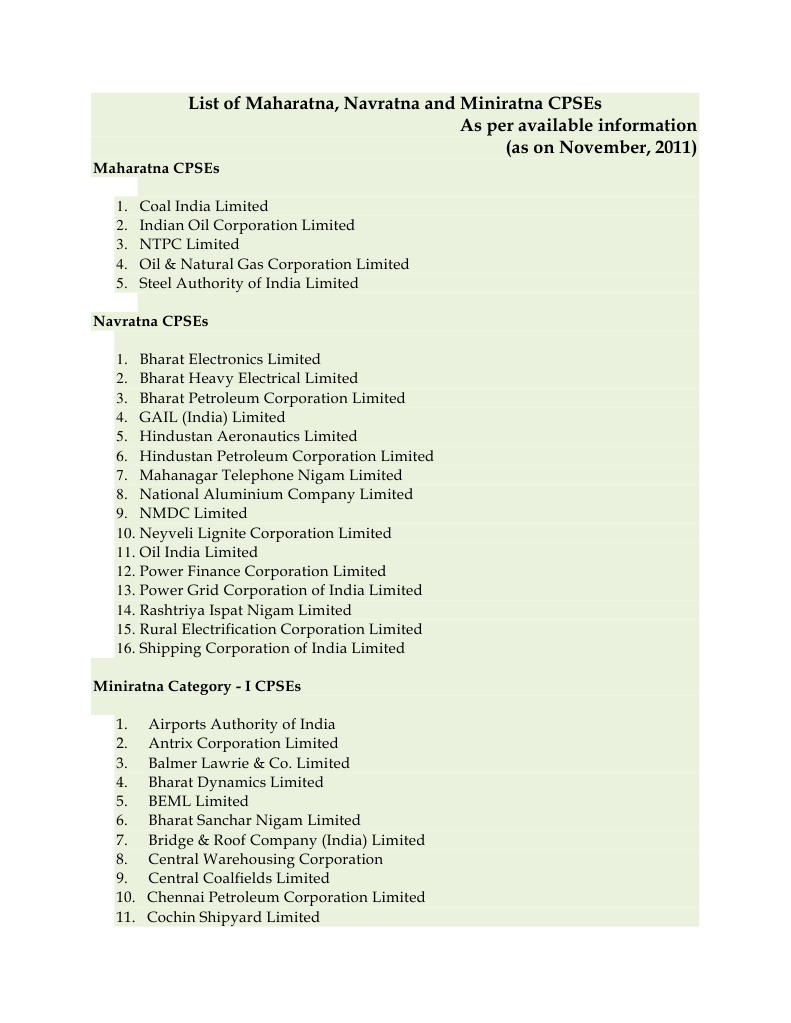 List of Maharatna | PDF | Companies Of Asia | Petroleum