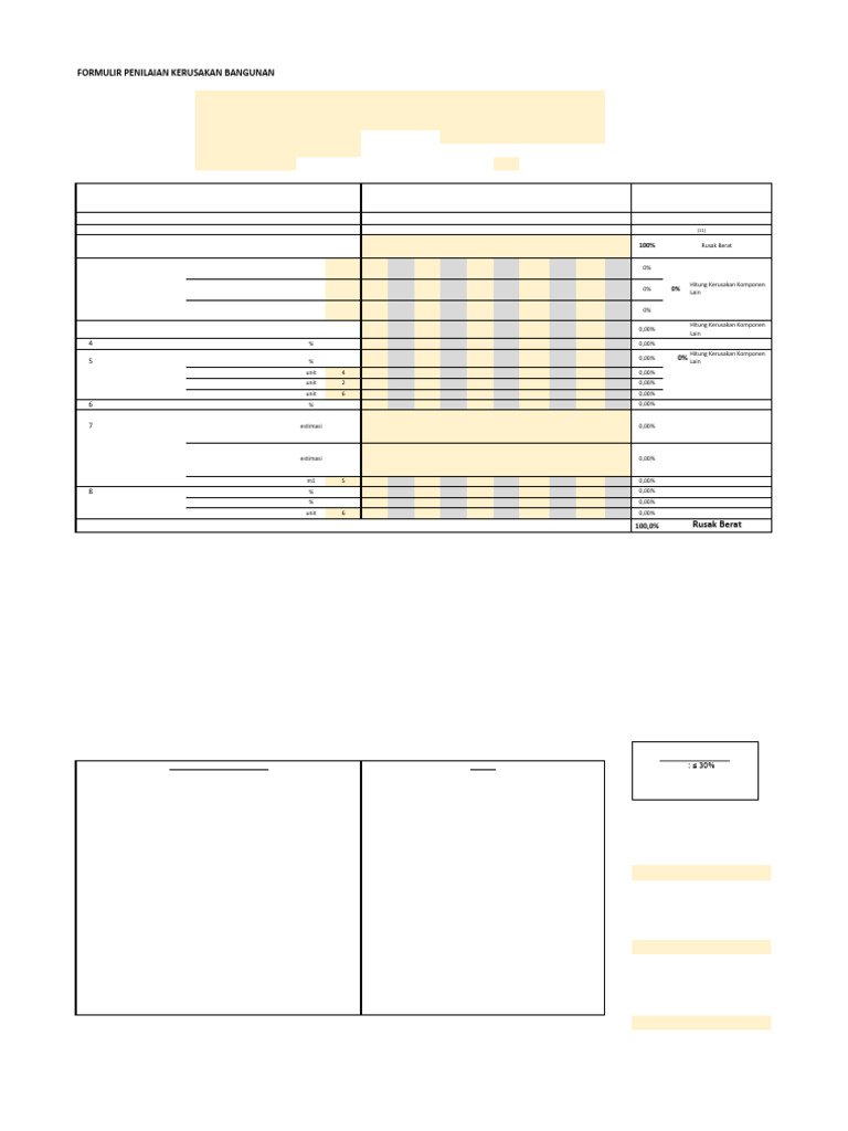 Tabel Tingkat Kerusakan - Perbaikan Bangunan Unit E | PDF