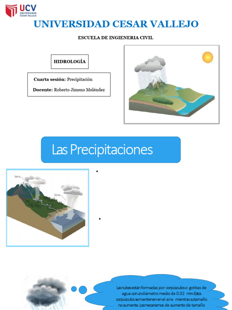 TEMA 4 - Precipitacion | PDF | Precipitación | Gota (líquido)