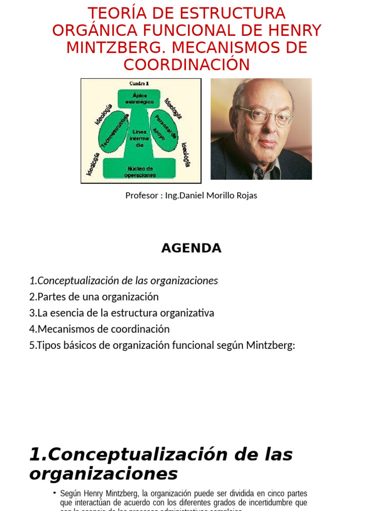 Sesion 05-Teoría de Estructura Orgánica de Henry Mintzberg - Copia (1 ...