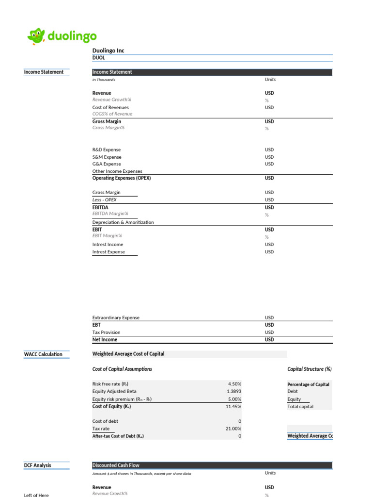 Working Copy DCF CFA Challenge 2024-2025 | PDF | Cost Of Capital | Financial Markets
